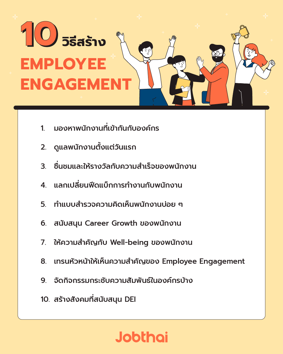 Employee Engagement คืออะไร ทำยังไงให้พนักงานผูกพันกับองค์กร
